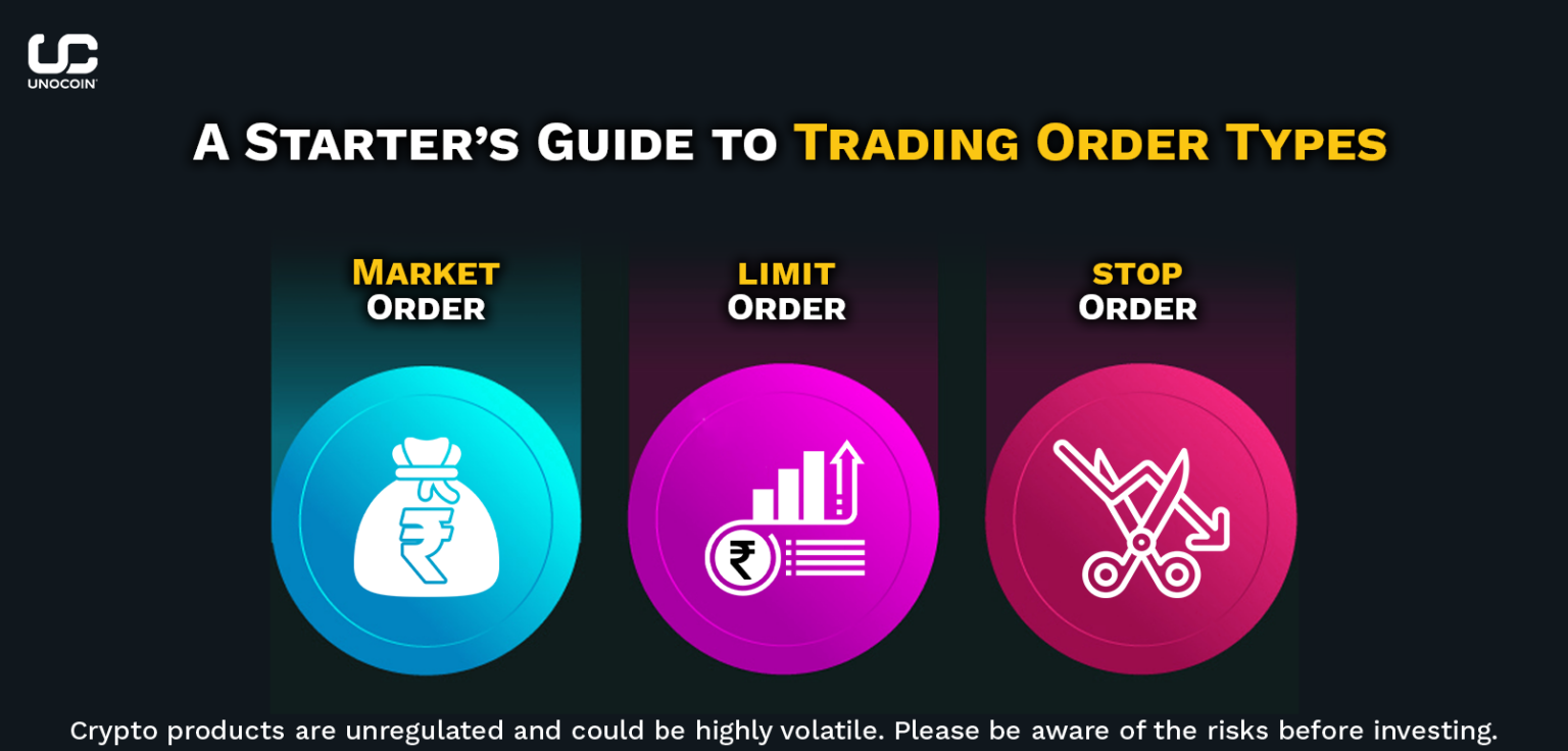 Crypto Trading Order Types: Market, Limit, and Stop Orders for Beginners - Unocoin Blog