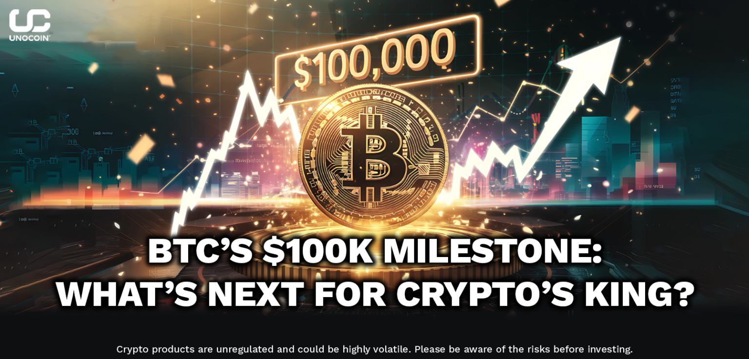 Bitcoin Surges Past $100K: Is $200K on the Horizon for 2025? - Unocoin Blog