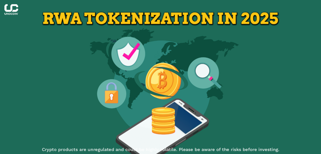 The Rise of Real-World Asset (RWA) Tokenization in 2025 - Unocoin Blog